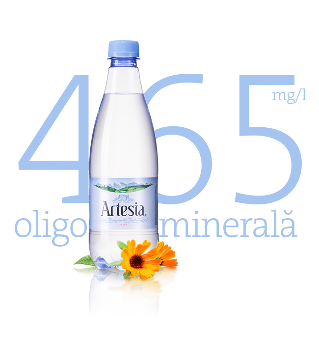 Artesia - Apa Plata Oligominerala - Tusnad